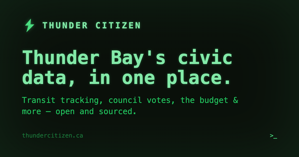 Budget - Thunder Citizen